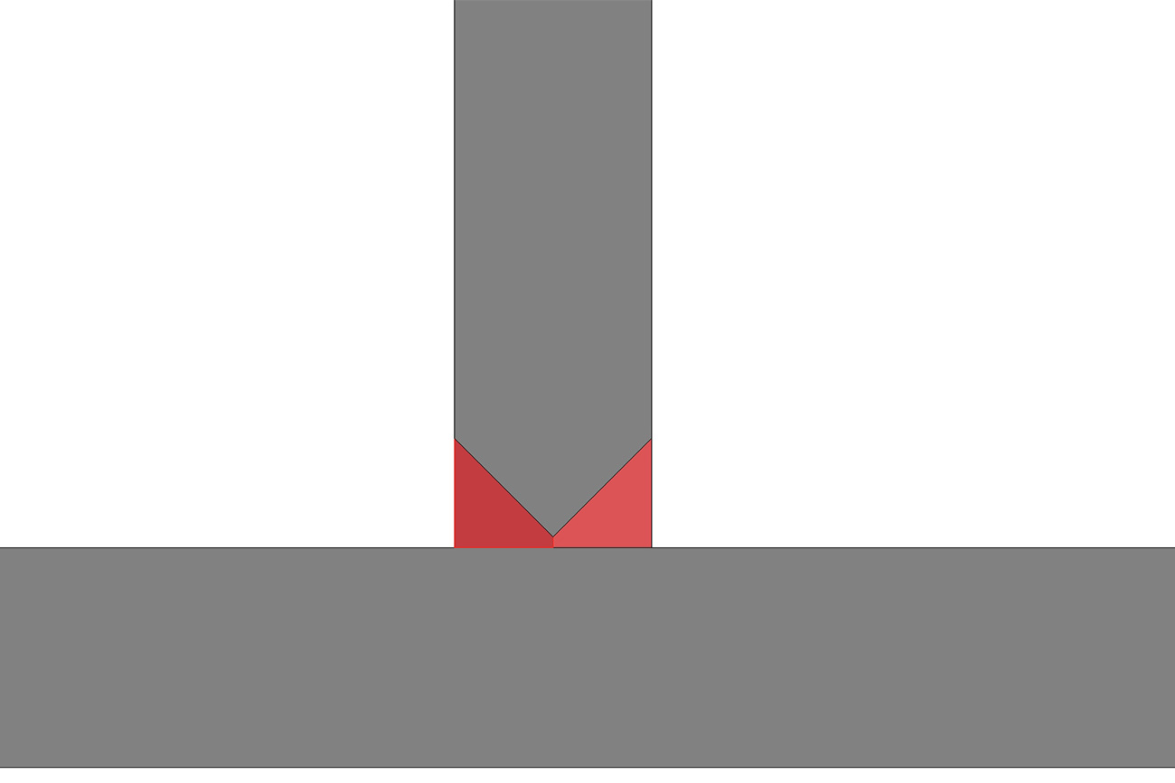 Tekensoftware voor een efficiënte staalproductie