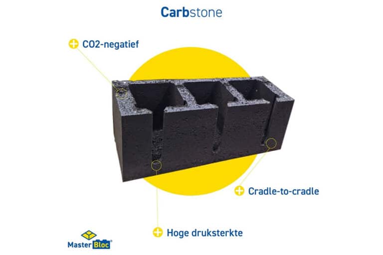 Soundblox Carbstone absorbeert geluid én CO2