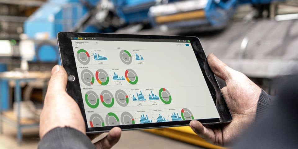 PROGRESS GROUP - Beton & Staalbouw Bedrijvenindex